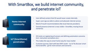 inSpired Event 2017 - O2 - SmartBox story | PPT