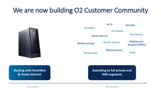 inSpired Event 2017 - O2 - SmartBox story | PPT