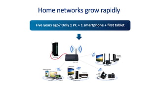 inSpired Event 2017 - O2 - SmartBox story | PPT | Free Download