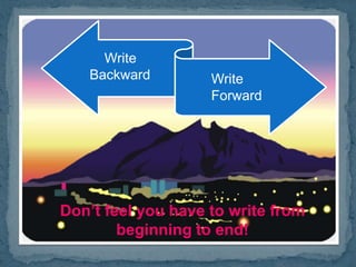 Inspired writing slideshow | PPT