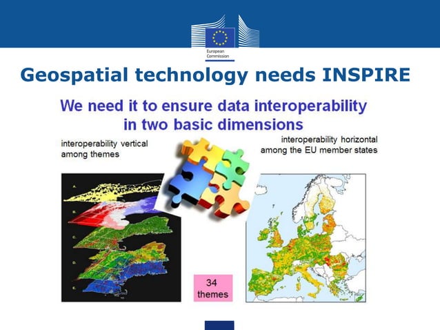 General overview of the INSPIRE Directive and relations to other ...