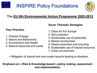 General overview of the INSPIRE Directive and relations to other ...