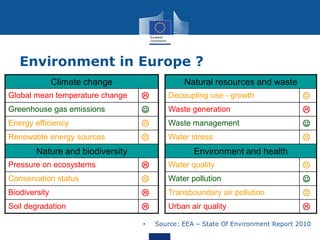 General overview of the INSPIRE Directive and relations to other ...