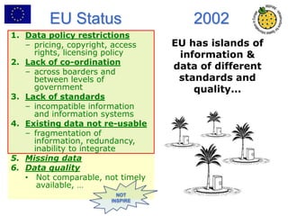 General overview of the INSPIRE Directive and relations to other ...