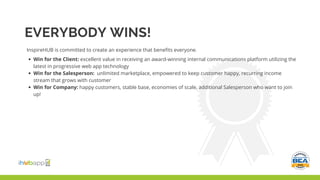 InspireHUB Sales Partner Program | PDF