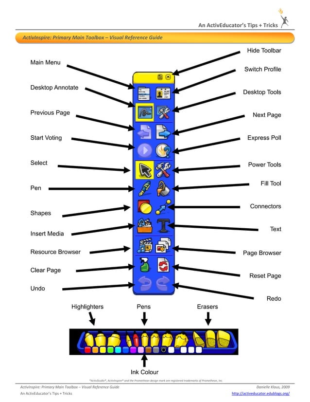 Inspire main+toolbox+visual+reference dk | PDF | Desktop Publishing | Computer Software and ...