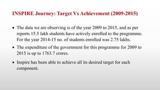 Inspire Programme by Government of India | PPTX