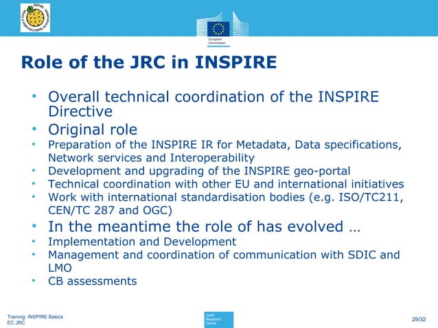 INSPIRE principles, components and implementation | PPT