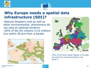 INSPIRE principles, components and implementation | PPT