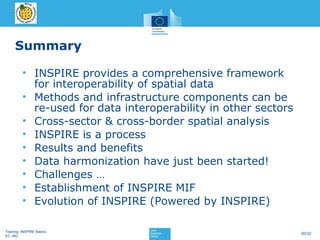 INSPIRE principles, components and implementation | PPT