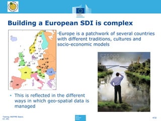 INSPIRE principles, components and implementation | PPT