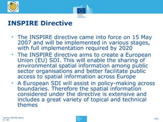 INSPIRE principles, components and implementation | PPT