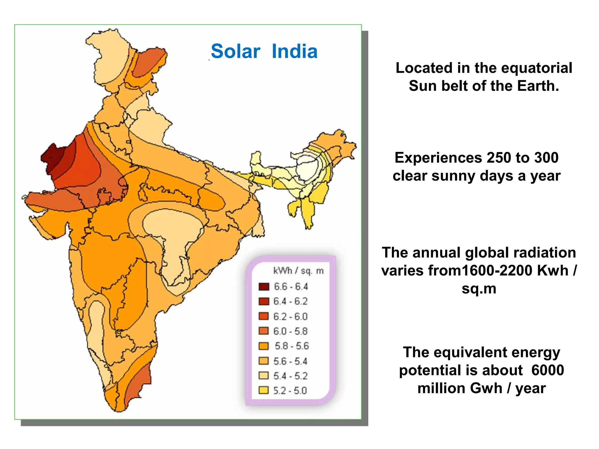 Midnight Solar Energy. | PPT