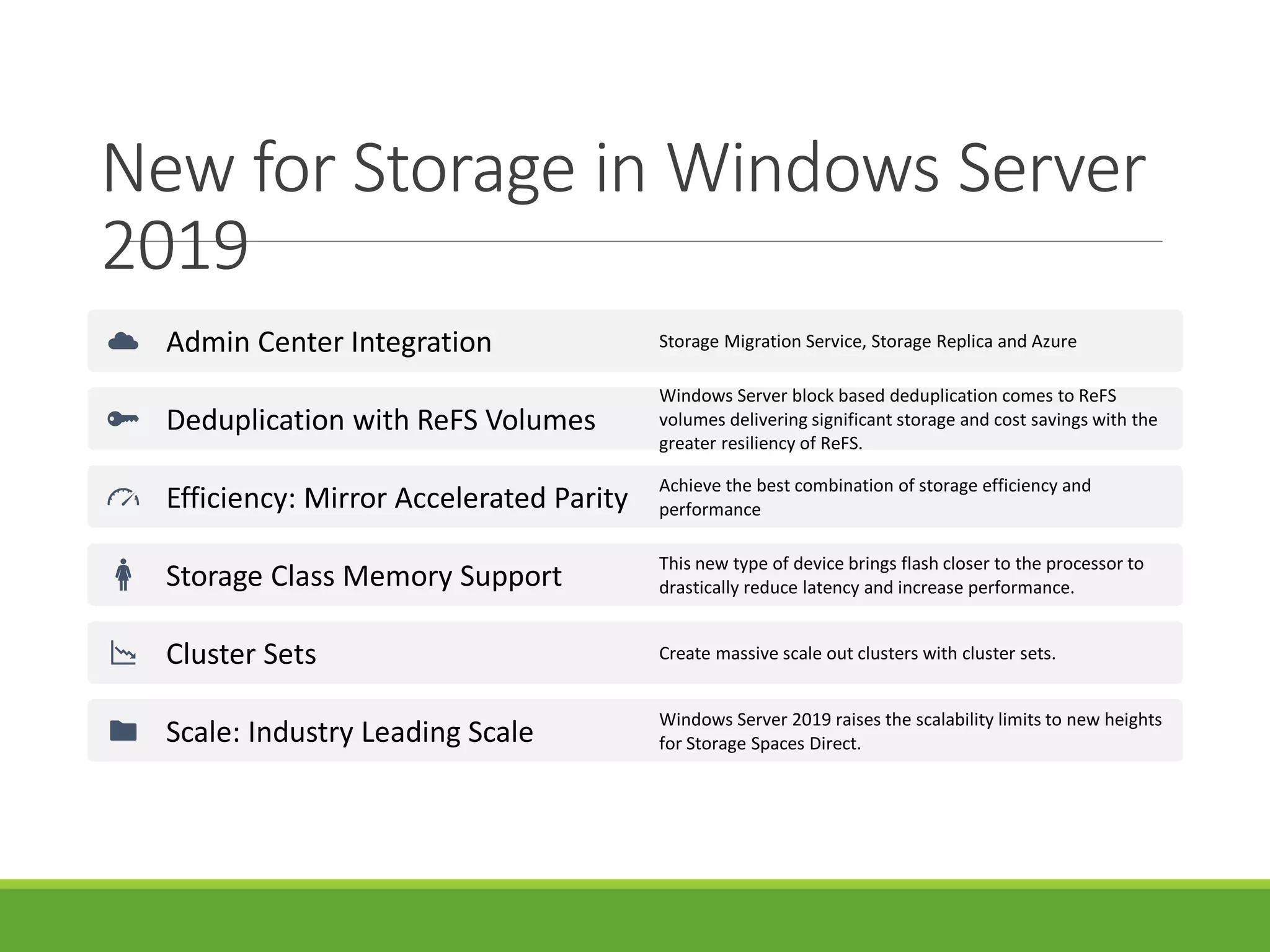 Windows Server 2019 Inspiretech 2019 Pdf