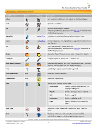Inspire toolboxes+toolbars dk | PDF