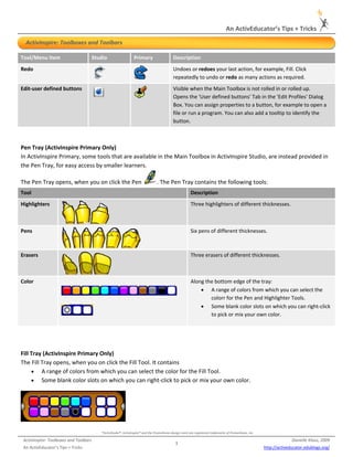 Inspire toolboxes+toolbars dk | PDF