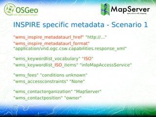 INSPIRE View Service in MapServer | PDF