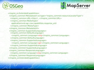 INSPIRE View Service in MapServer | PDF