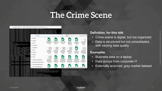 Digital Crime Scene Investigation | PDF