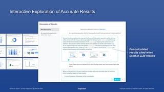 GenAI for Quant Analytics: survey-analytics.ai