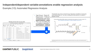 Standardized Annotations for Survey Datasets: Enabling Automated ...