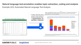 Standardized Annotations for Survey Datasets: Enabling Automated ...