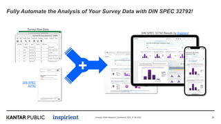 Standardized Annotations for Survey Datasets: Enabling Automated Quality Assurance and ...