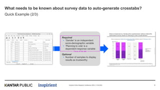 Standardized Annotations for Survey Datasets: Enabling Automated Quality Assurance and ...