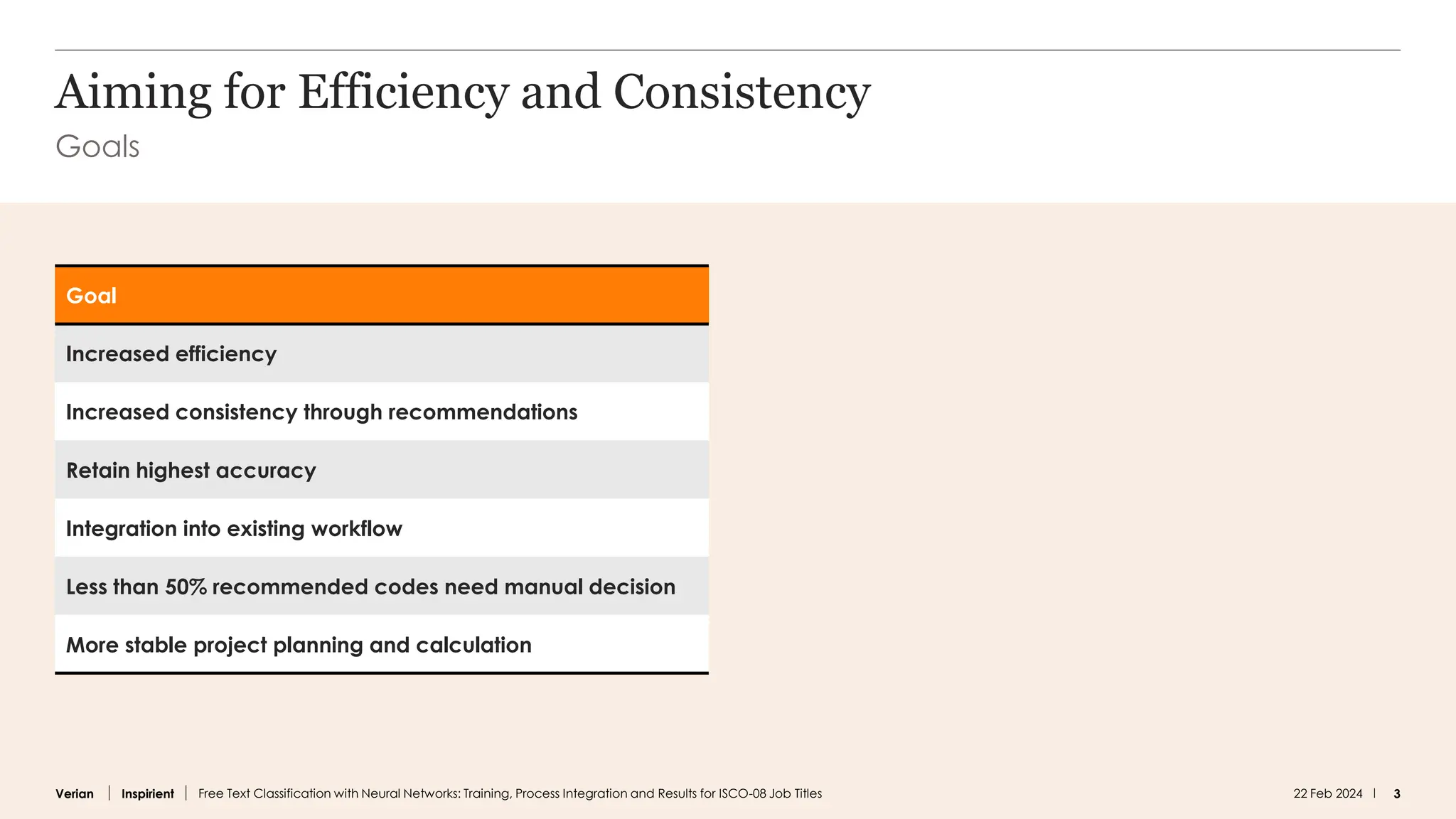 Free Text Classification with Neural Networks: Training, Process Integration and Results for ...