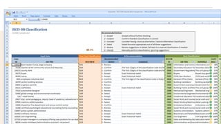 Free Text Classification with Neural Networks: Training, Process Integration and Results for ...