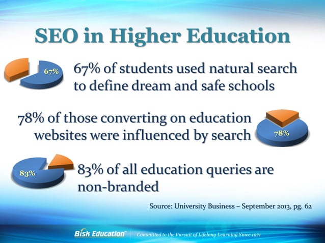 Inspiring a New SEO Vision | PPT