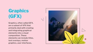 Unraveling the Significance of VFX, GFX, SFX, and CGI in Filmmaking | PDF