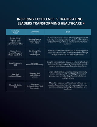Inspiring Excellence 5 Trailblazing Leaders Transforming Healthcare.pdf ...