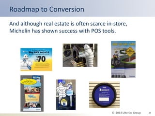 Inspiring in store conversion | PPTX