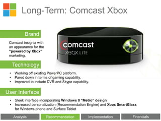 UW Foster MGMT 430 Final Project: Microsoft/Comcast/Xbox | PPTX | Home ...