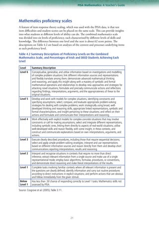 PISA Mathematics: Teacher's Guide | PDF