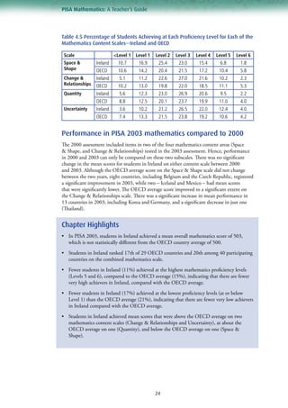 PISA Mathematics: Teacher's Guide | PDF