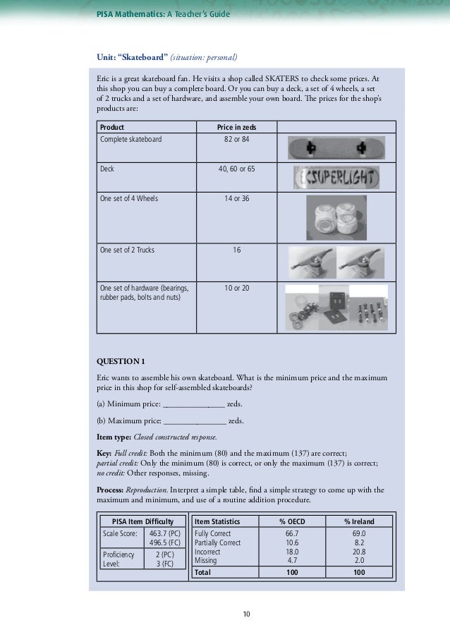 PISA Mathematics: Teacher's Guide