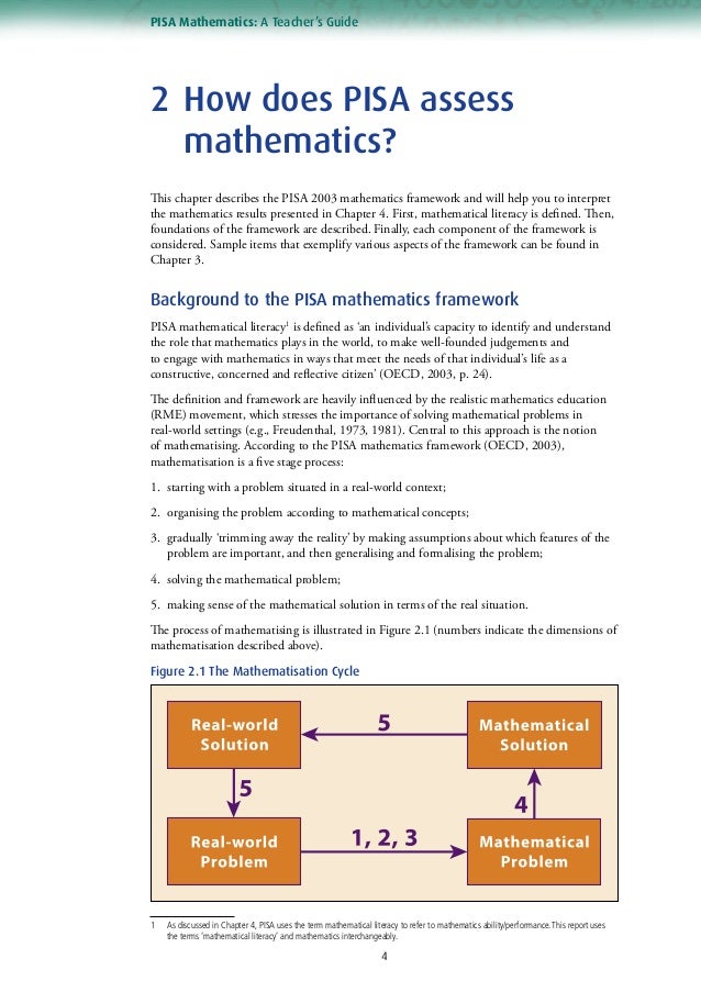PISA Mathematics: Teacher's Guide