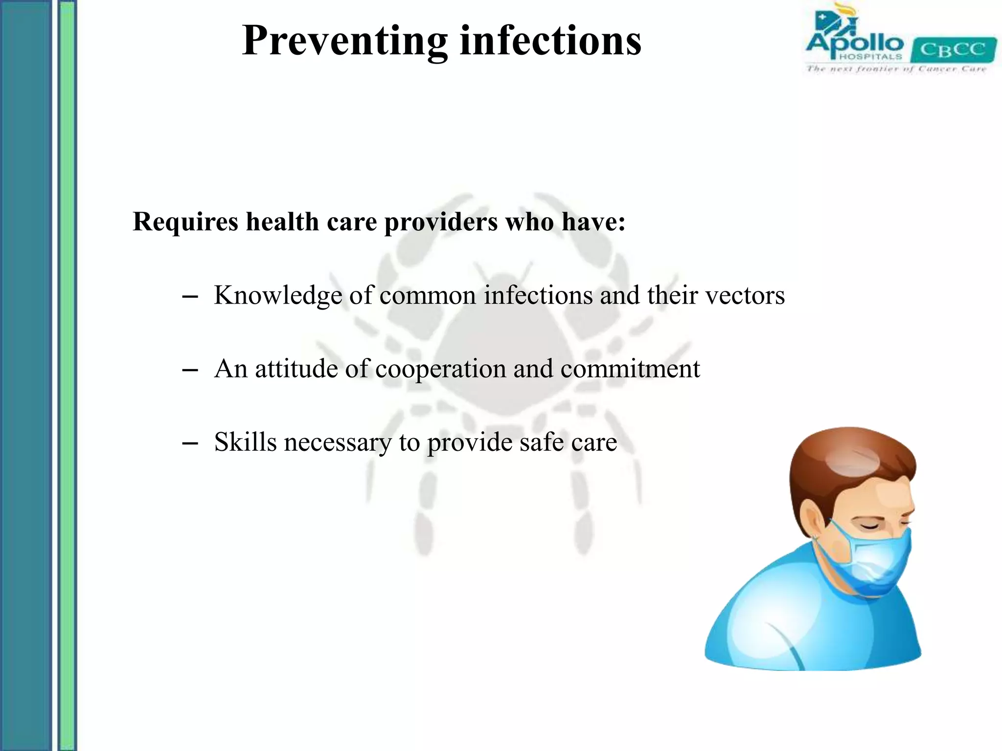 Patient Safety : Infection control | PPTX