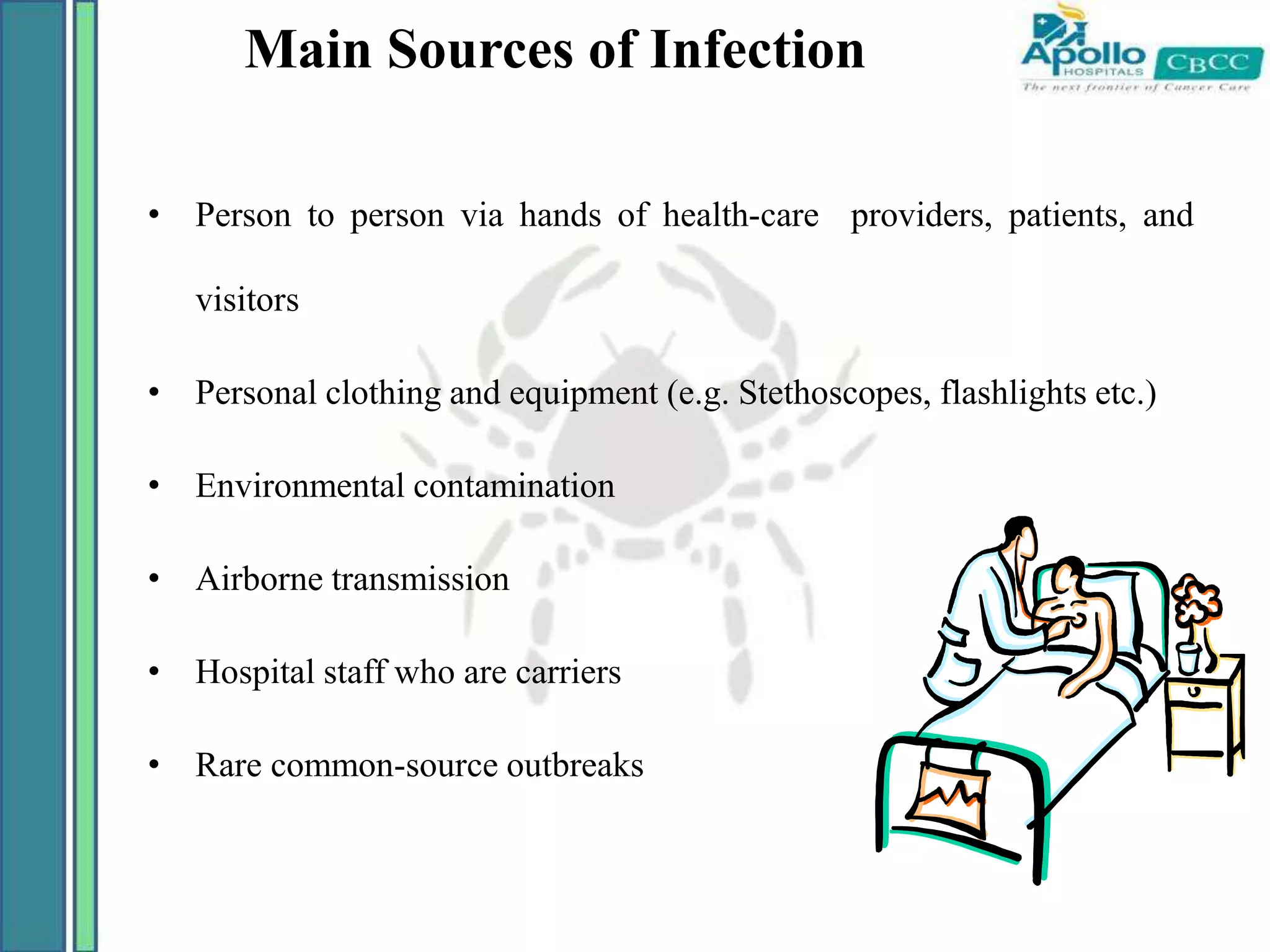 Patient Safety : Infection control | PPTX