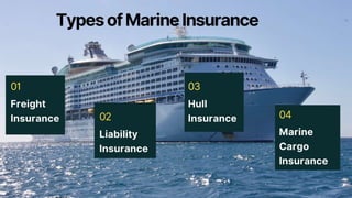 Marine insurance and its types | PPT