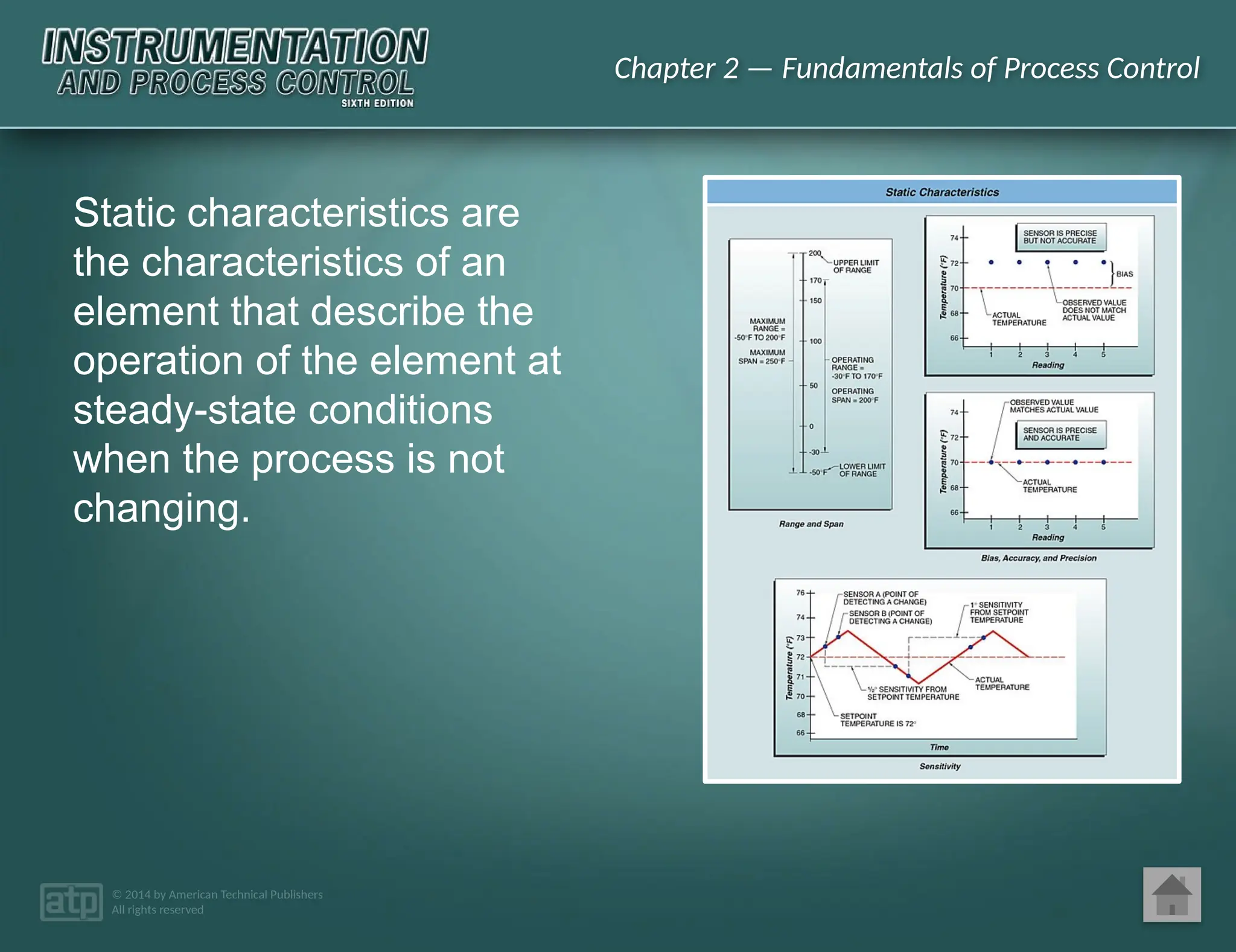 introduction_to_process_control_from_instrumentation_process_control.pptx