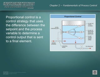 introduction_to_process_control_from_instrumentation_process_control.pptx