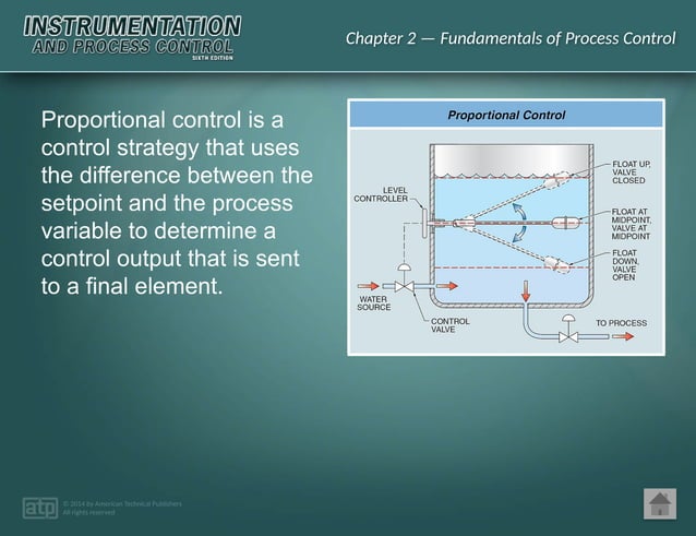 introduction_to_process_control_from_instrumentation_process_control.pptx