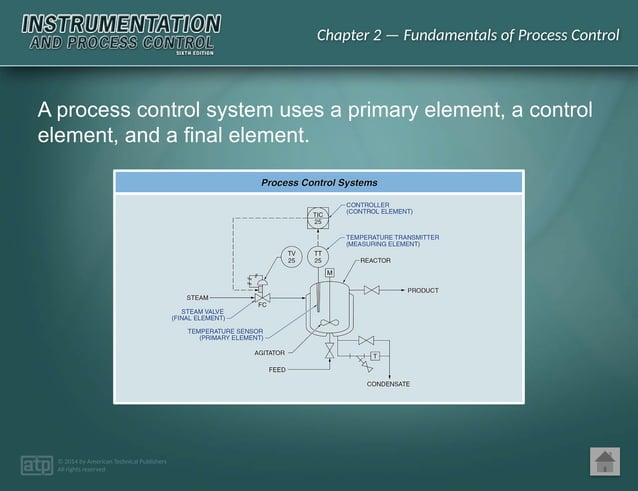 introduction_to_process_control_from_instrumentation_process_control.pptx
