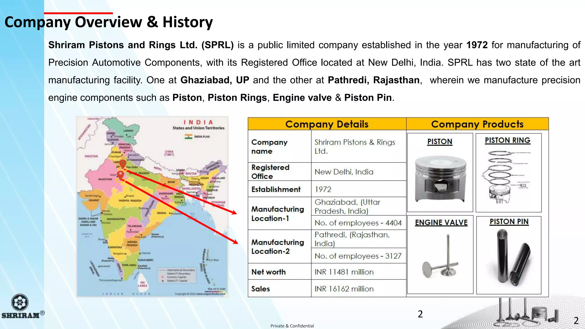 Inssan ppt Paperless Office.pptx