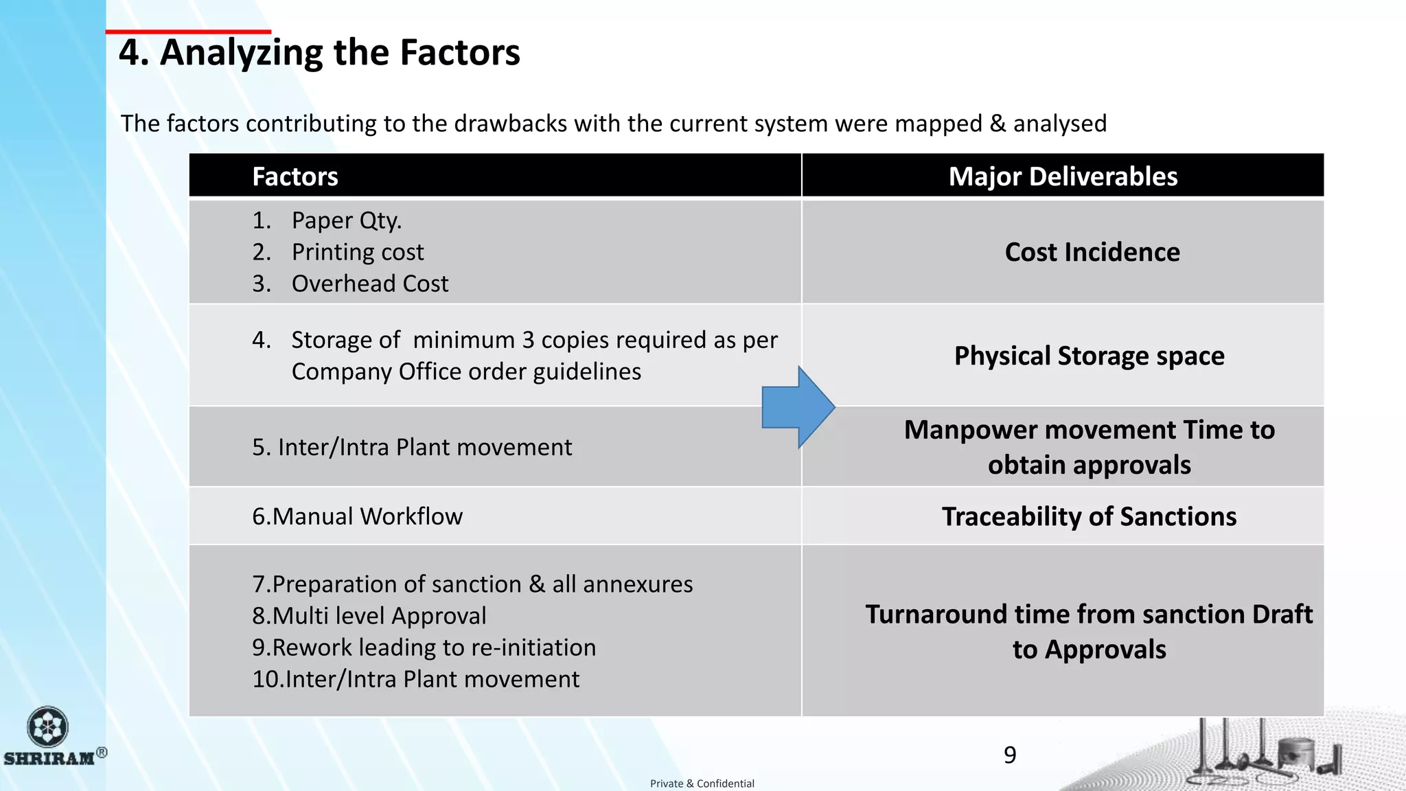 Inssan ppt Paperless Office.pptx