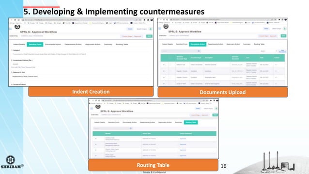Inssan ppt Paperless Office.pptx | Business | Business and Finance