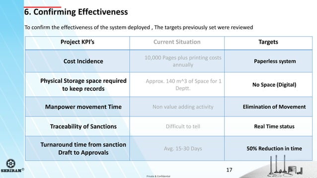 Inssan ppt Paperless Office.pptx | Business | Business and Finance
